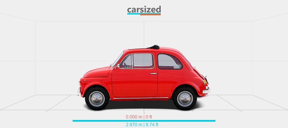 Dimensions: FIAT 500 1972-1975 vs. Renault Espace 2006-2012