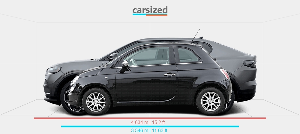 Dimensions: FIAT 500 2007-2019 vs. Ford Capri 2024-present