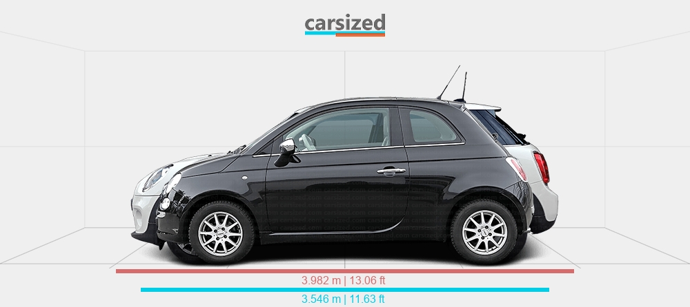 Dimensions: Fiat 500 2007-2019 vs. Mini Cooper 2013-2018