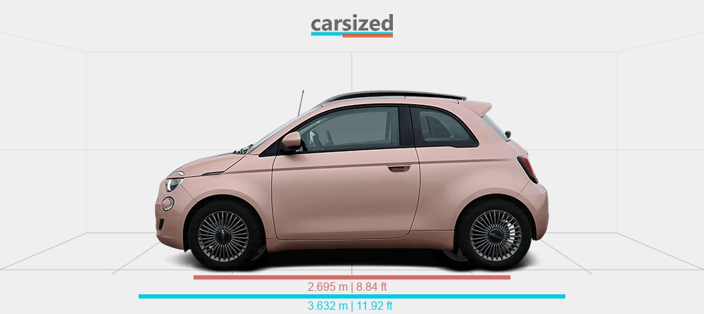 Dimensions: FIAT 500 2020-present vs. smart ForTwo 2010-2012