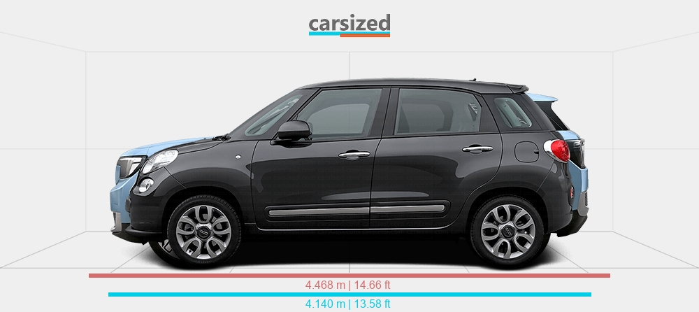 Dimensions: FIAT 500L 2012-2017 vs. Ford Explorer EV 2024-present