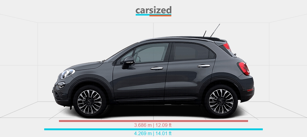Dimensions: FIAT 500X 2018-present vs. FIAT Panda 2011-2020