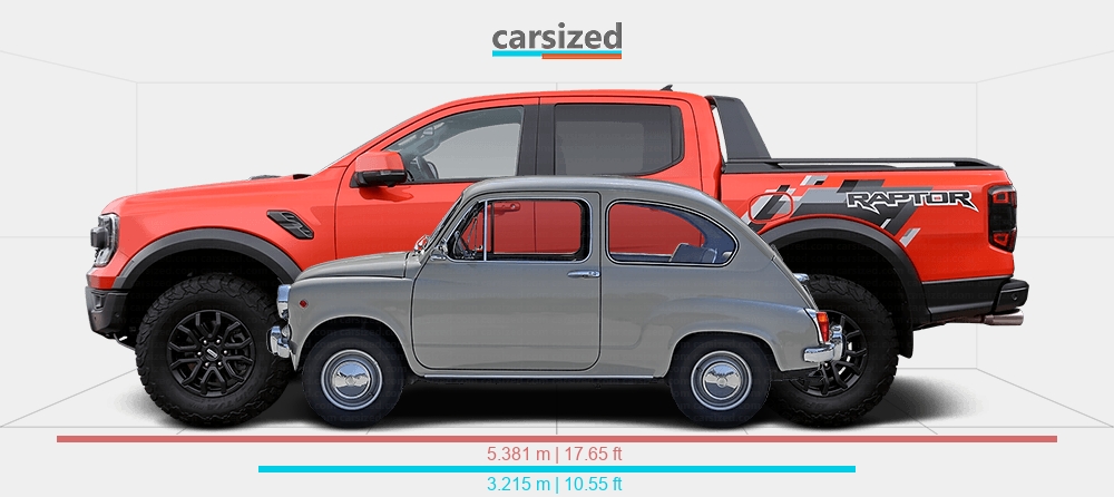 Dimensions: FIAT 600 1955-1969 vs. Ford Ranger 2022-present