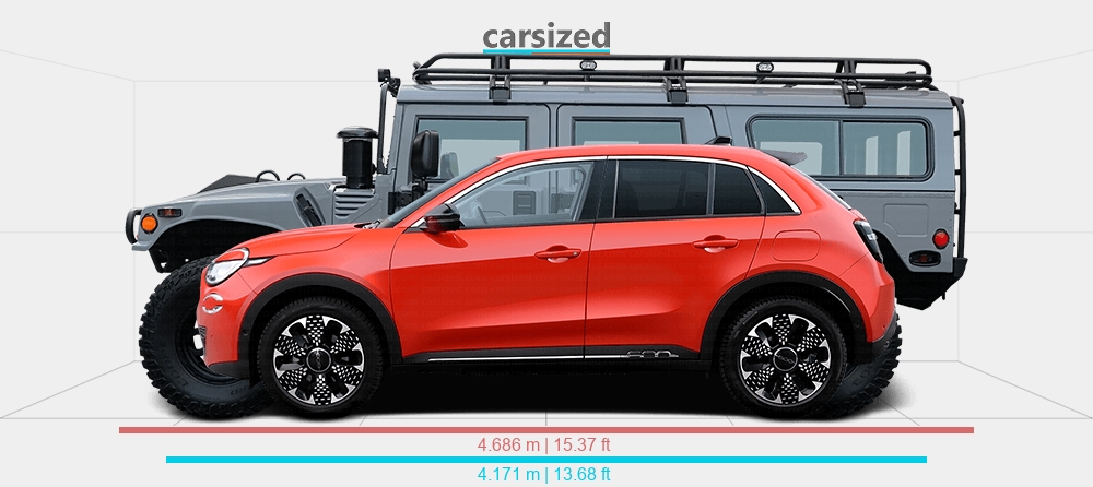 Dimensions: FIAT 600 2023-present vs. Hummer H1 2004-2006