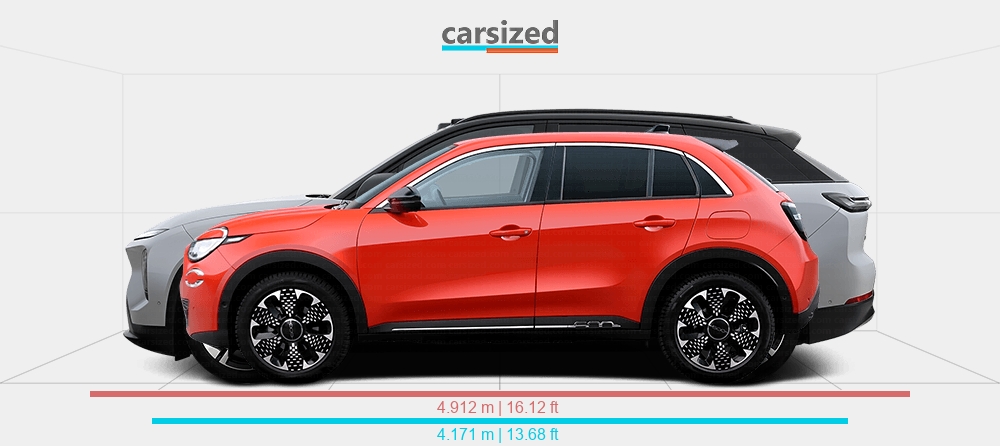 Dimensions: FIAT 600 2023-present vs. NIO EL7 2022-present
