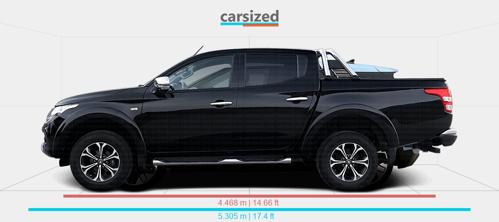 Dimensions: FIAT Fullback 2016-2019 vs. Ford Explorer EV 2024-present
