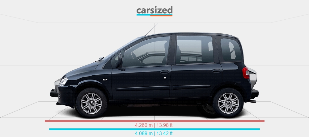 Dimensions: FIAT Multipla 2004-2008 vs. Alfa Romeo Alfetta GTV 1980-1986