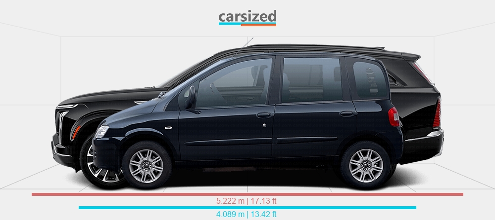 Dimensions: FIAT Multipla 2004-2008 vs. Cadillac Vistiq 2025-present