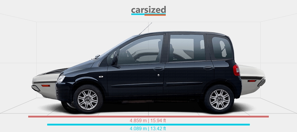 Dimensions: FIAT Multipla 2004-2008 vs. Dodge Challenger 1969-1974