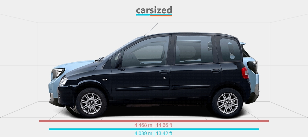 Dimensions: FIAT Multipla 2004-2008 vs. Ford Explorer EV 2024-present