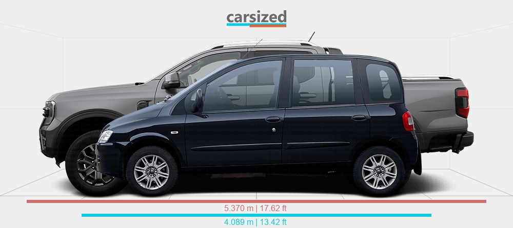 Dimensions: FIAT Multipla 2004-2008 vs. Ford Ranger 2022-present