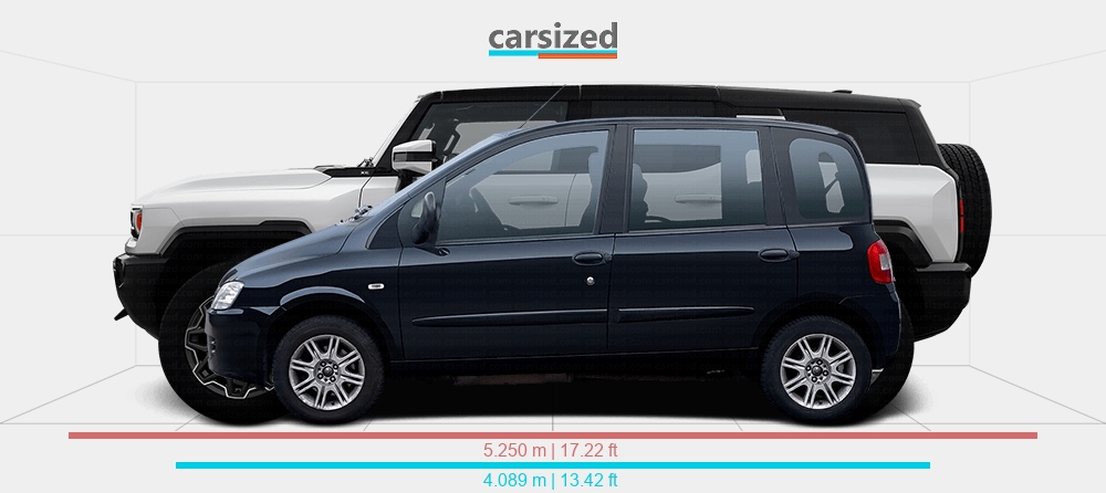 Dimensions: FIAT Multipla 2004-2008 vs. GMC Hummer EV 2021-present