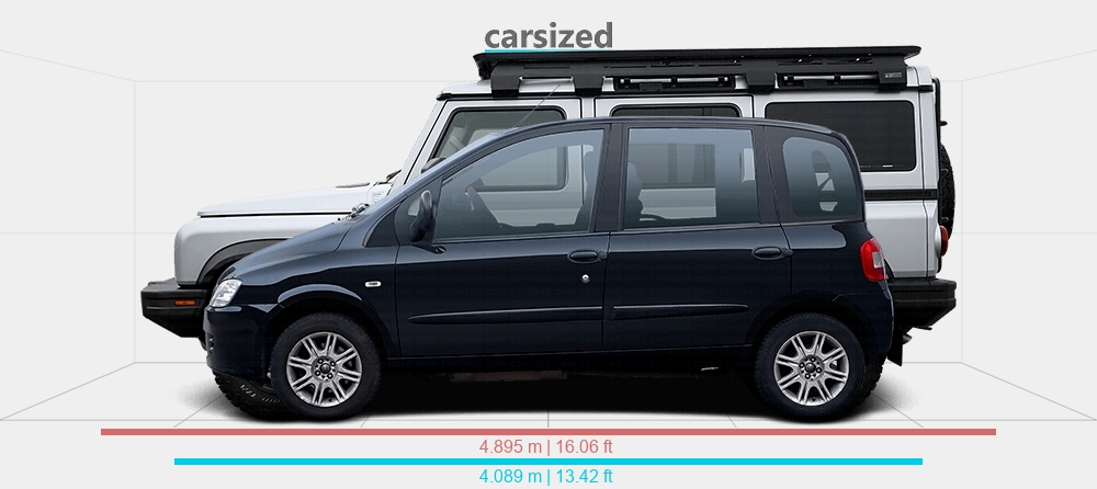 Dimensions: FIAT Multipla 2004-2008 vs. Ineos Grenadier 2022-present
