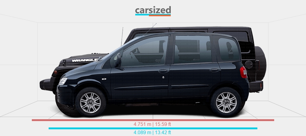Dimensions: FIAT Multipla 2004-2008 vs. Jeep Wrangler 2007-2017