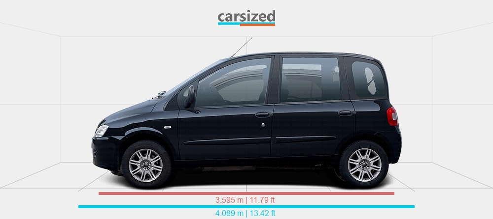 Dimensions: FIAT Multipla 2004-2008 vs. Kia Picanto 2017-2020