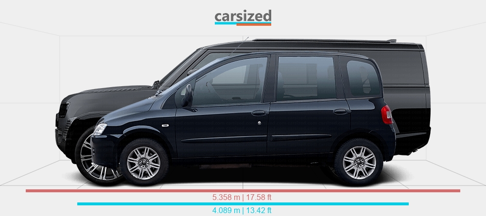 Dimensions: FIAT Multipla 2004-2008 vs. Land Rover Defender 2019-present