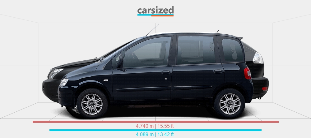 Dimensions: FIAT Multipla 2004-2008 vs. Lexus RX 2003-2009