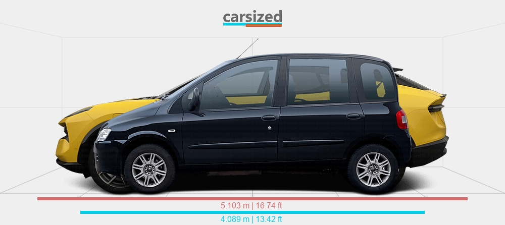 Dimensions: FIAT Multipla 2004-2008 vs. Lotus Eletre 2023-present