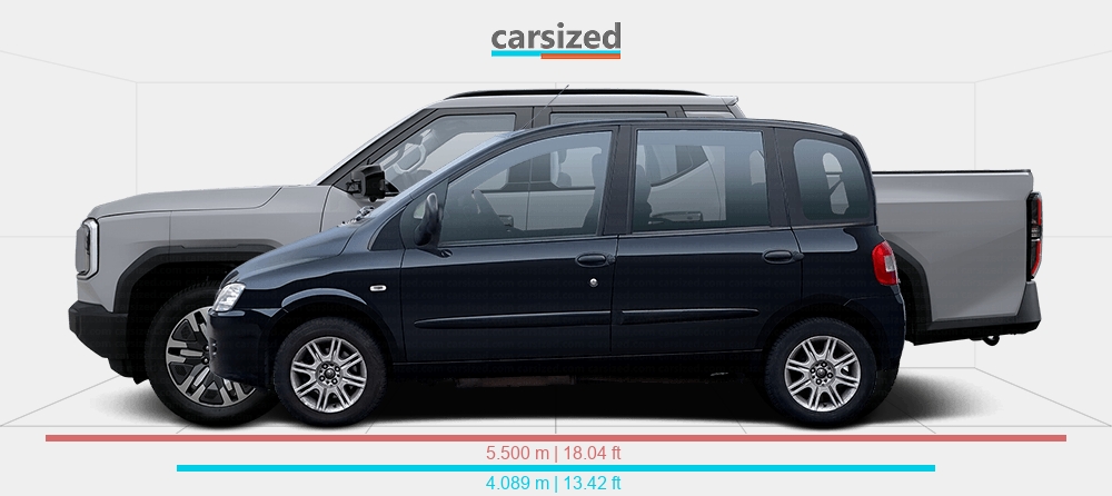 Dimensions: FIAT Multipla 2004-2008 vs. Maxus Terron 9 2024-present