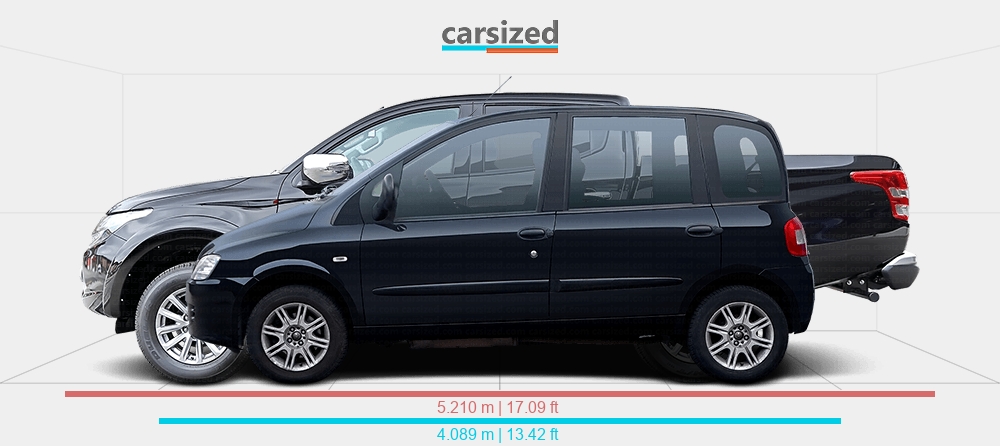 Dimensions: FIAT Multipla 2004-2008 vs. Mitsubishi L200 2015-2019