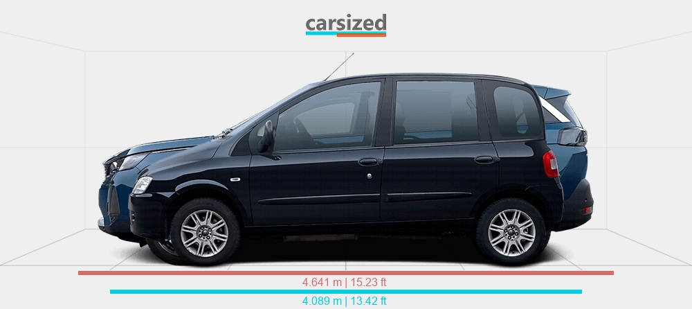Dimensions: FIAT Multipla 2004-2008 vs. Peugeot 5008 2020-present