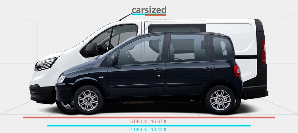 Dimensions: FIAT Multipla 2004-2008 vs. Renault Trafic 2021-present