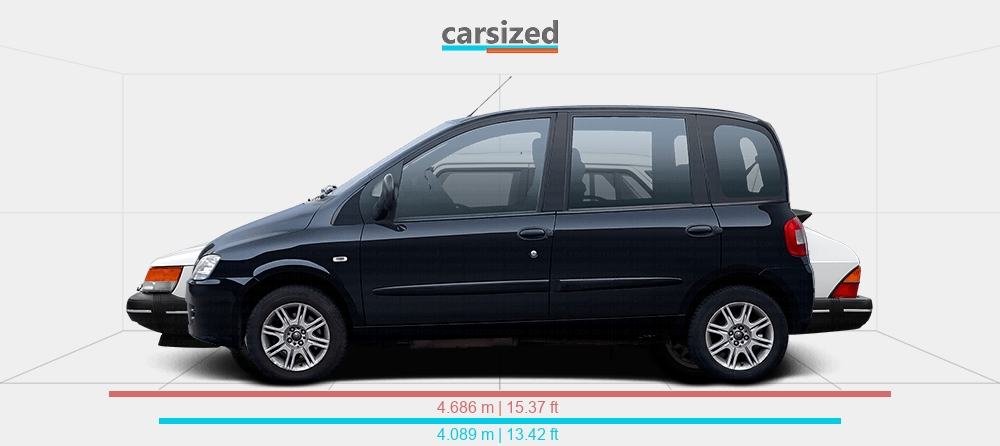 Dimensions: FIAT Multipla 2004-2008 vs. Saab 900 1986-1993