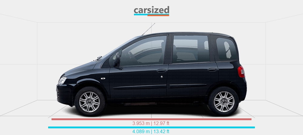 Dimensions: FIAT Multipla 2004-2008 vs. Seat Ibiza 2002-2008