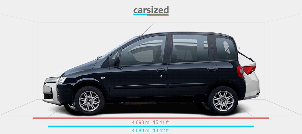Dimensions: FIAT Multipla 2004-2008 vs. Skoda Octavia 2024-present