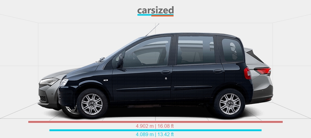 Dimensions: FIAT Multipla 2004-2008 vs. Skoda Superb 2023-present