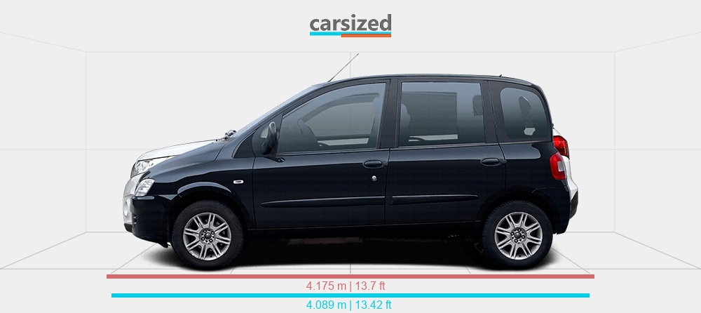 Dimensions: FIAT Multipla 2004-2008 vs. Suzuki Vitara 2015-2018