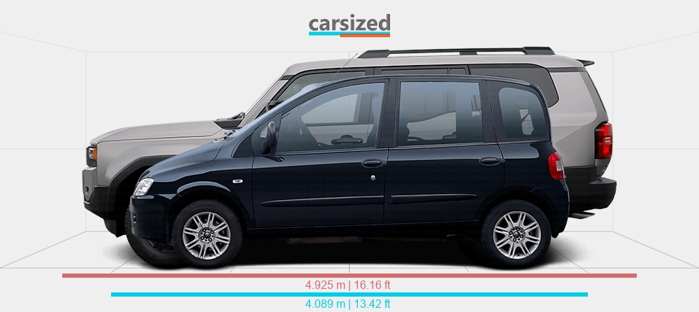 Dimensions: FIAT Multipla 2004-2008 vs. Toyota Land Cruiser Prado 2023 ...