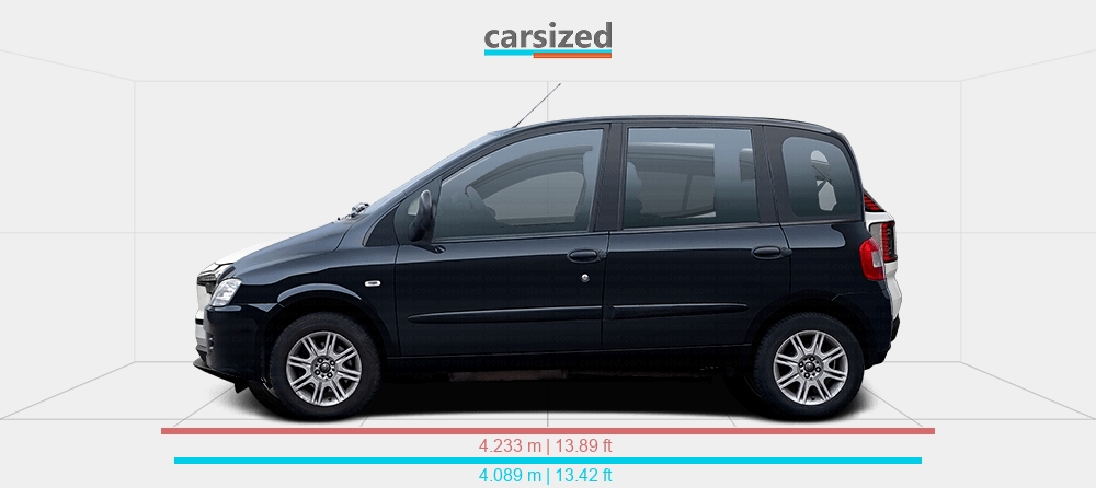 Dimensions: FIAT Multipla 2004-2008 vs. Volvo EX30 2023-present