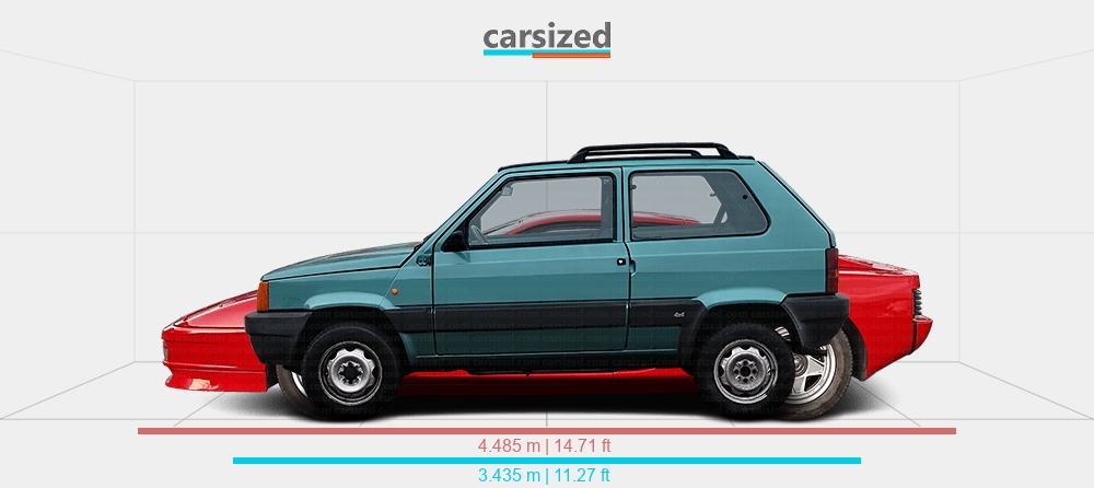 Dimensions: FIAT Panda 1991-1996 vs. Ferrari Testarossa 1985-1991