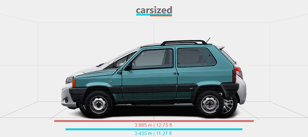 Dimensions: FIAT Panda 1991-1996 vs. Toyota Yaris 2010-2020
