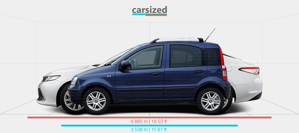 Dimensions: FIAT Panda 2003-2012 vs. Toyota Camry 2017-2023