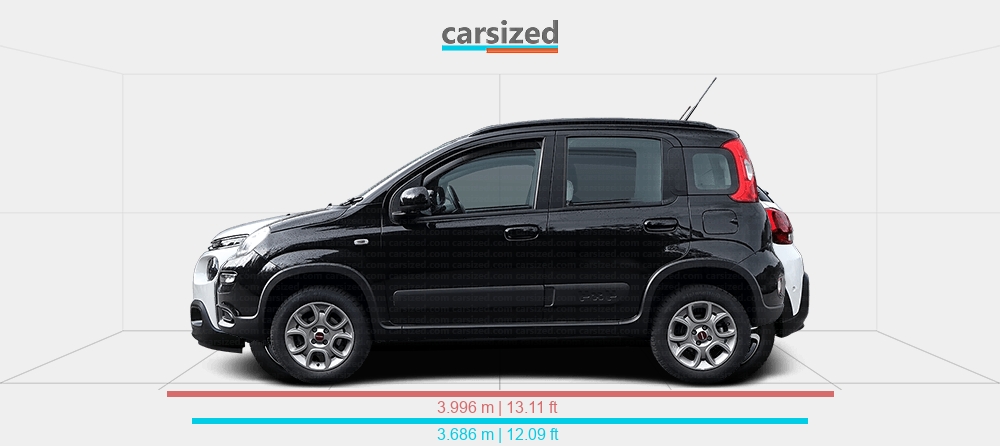 Dimensions: FIAT Panda 2011-2020 vs. Citroën C3 2016-2020