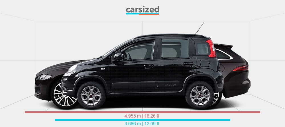 Dimensions: FIAT Panda 2011-2020 vs. Jaguar XF 2015-2020