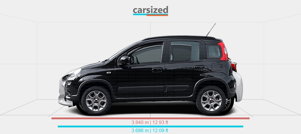 Dimensions: FIAT Panda 2011-2020 vs. Toyota Yaris 2020-present