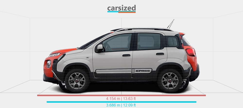 Dimensions: FIAT Panda 2011-2020 vs. Citroën C3 Aircross 2017-2021