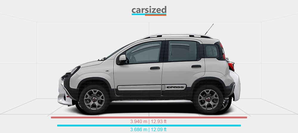 Dimensions: FIAT Panda 2011-2020 vs. Toyota Yaris 2020-present