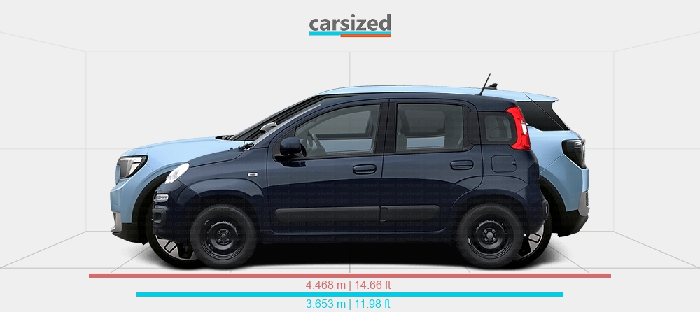 Dimensions: FIAT Panda 2011-2020 vs. Ford Explorer EV 2024-present