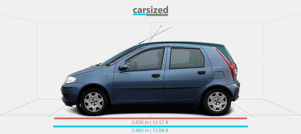 Dimensions: FIAT Punto 2003-2007 vs. Honda Jazz/Fit 2002-2004