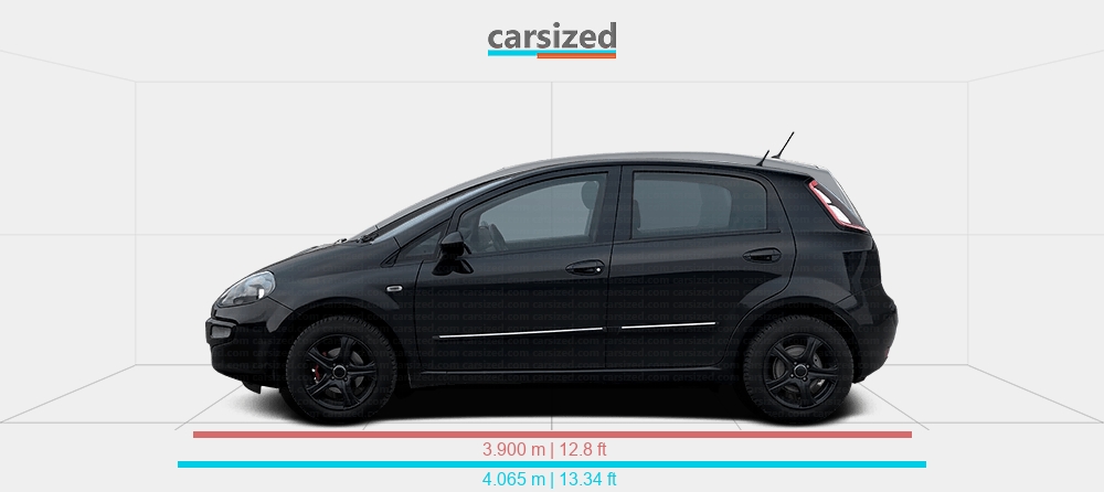 Dimensions: FIAT Punto 2009-2012 vs. Honda Jazz/Fit 2011-2015