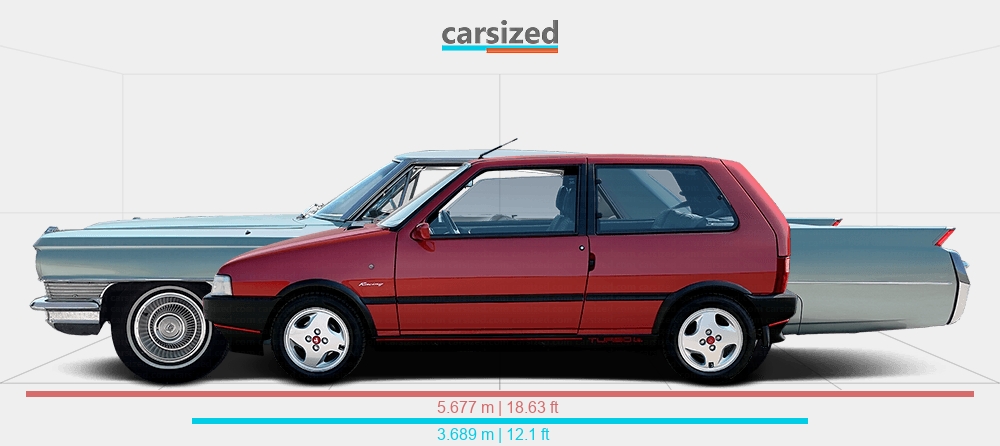 Dimensions: FIAT Uno 1989-1993 vs. Cadillac De Ville 1964-1964