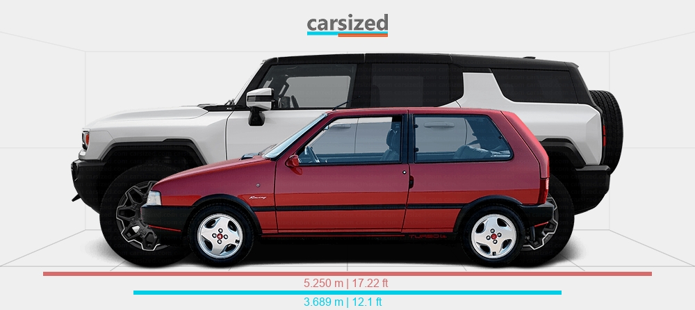 Dimensions: FIAT Uno 1989-1993 vs. GMC Hummer EV 2021-present