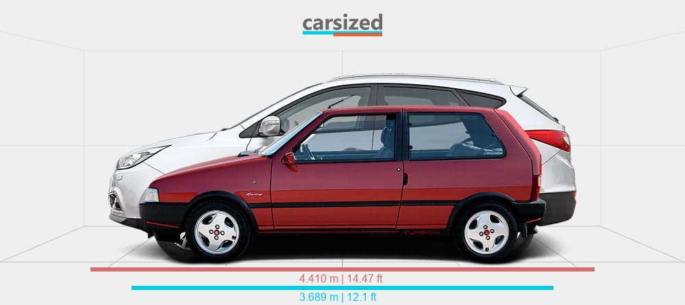 Dimensions: FIAT Uno 1989-1993 vs. Hyundai ix35 2009-2015