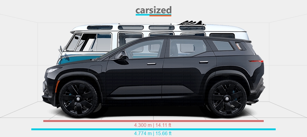 Dimensions: Fisker Ocean 2022-2024 vs. Volkswagen Transporter 1963-1967