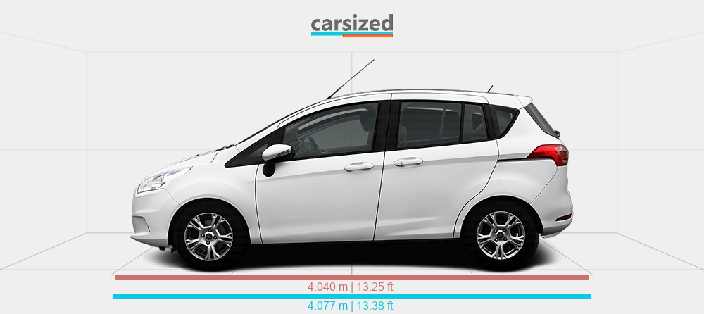 Dimensions: Ford B-Max 2012-2017 vs. Ford Fiesta 2017-present