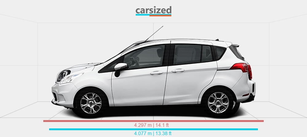 Dimensions: Ford B-Max 2012-2017 vs. MINI Countryman 2020-2023